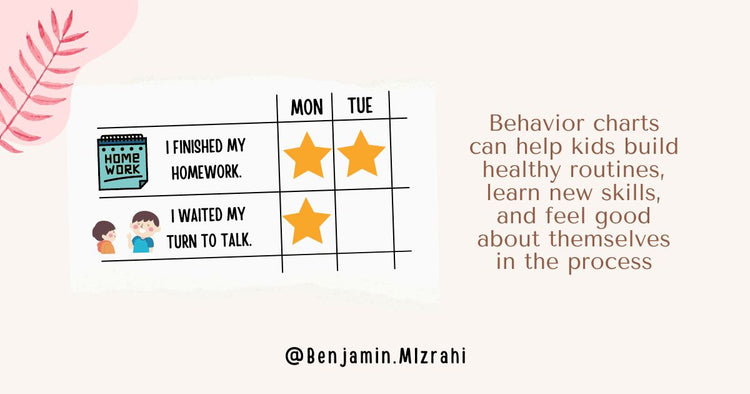 Behavior Charts for Children with ADHD – Benjamin Mizrahi