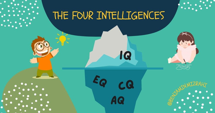 THE 4 INTELLIGENCES – Benjamin Mizrahi
